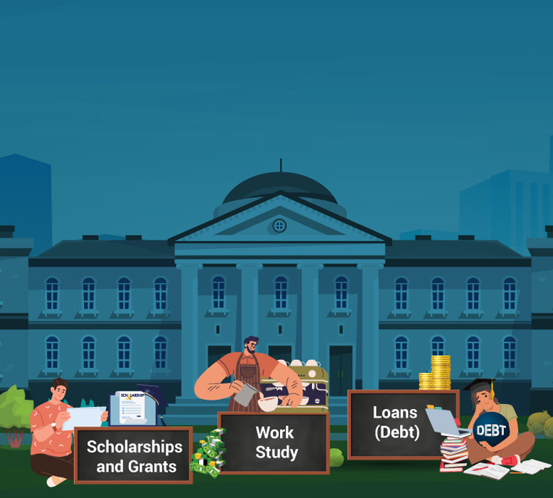 Financial Aid & FAFSA - College Money Matters